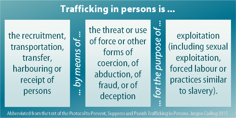 Why ‘trafficking’ is in the news for the wrong reasons – Jørgen Carling